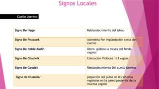 fisiologiadelembarazo CAMBIOS EN LA EMBARAZADA.ppt