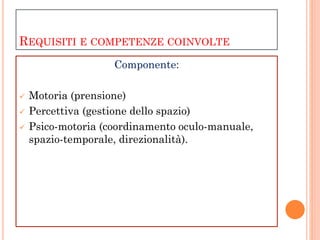 Fisiologia della scrittura f | PPT