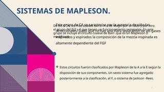 Fisiologia de los mapleson anestesiologia.pptx