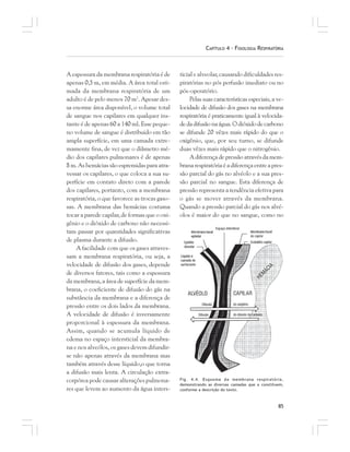 Fisiologia do sistema respiratório cec cap_04 | PDF
