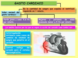 GASTO CARDIACO | PPTX