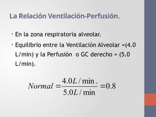 fisiologia pulmonar Y ZONAS DE WEST ANESTESIOLOGIA | PPTX