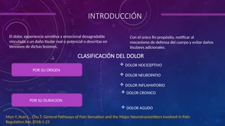 FISIOLOGIA Y FISIOPATOLOGIA DEL DOLOR.pptx