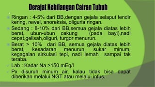 FISIOLOGI CAIRAN TUBUH.ppt