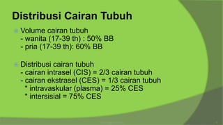 FISIOLOGI CAIRAN TUBUH.ppt