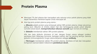 Fisiologi darah dan | PPTX