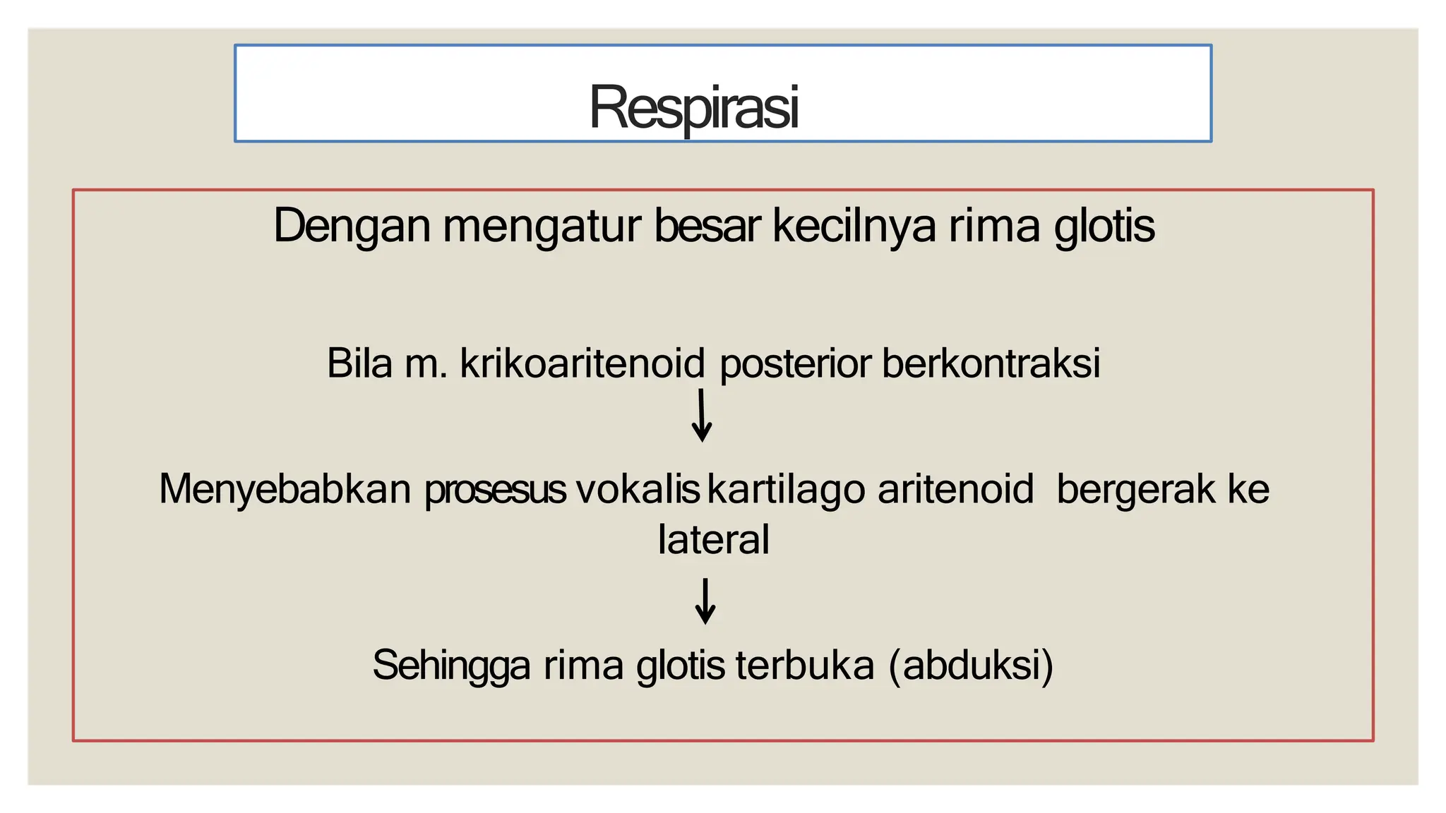 Fisiologi Fonasi dan Saluran Napas Atas.pptx