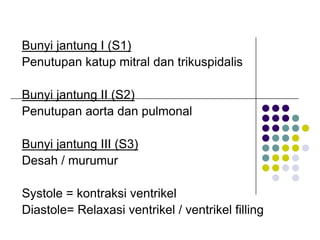 Fisiologi jantung | PPTX