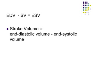 Fisiologi jantung | PPTX