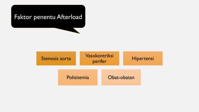 FISIOLOGI JANTUNG DAN PEMBULUH DARAH NORMAL (1).pptx