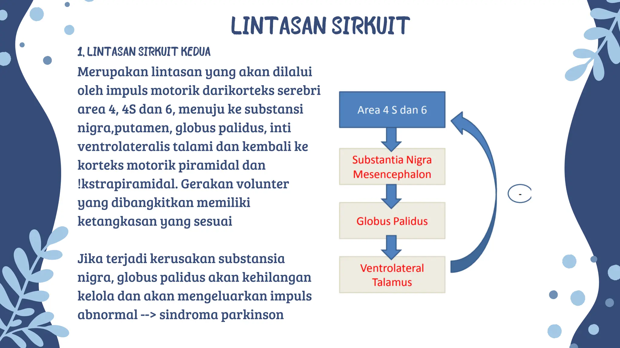 Fisiologi motorik (piramidal dan ekstrapiramidal) | PDF