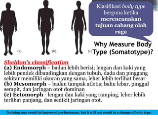 Fisiologi Olahraga dan Gizi-PSG Antropometri I.pptx