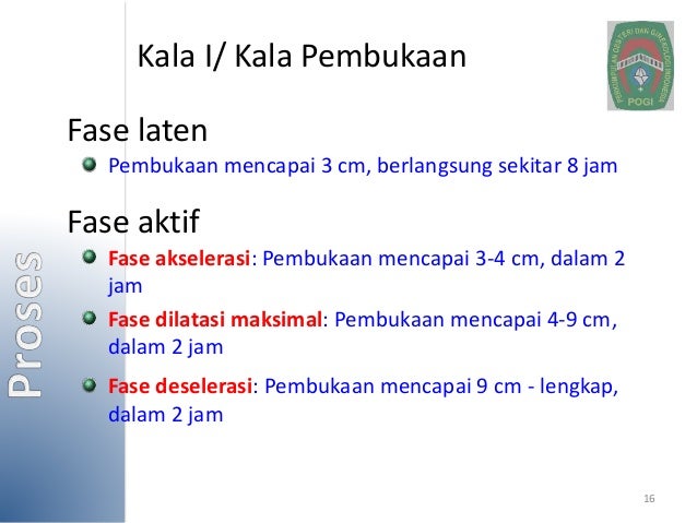 Fisiologi persalinan dan nifas normal