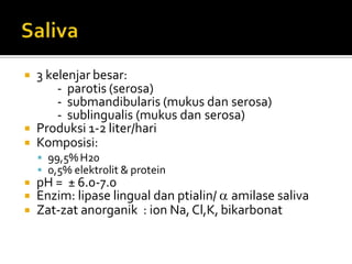 Fisiologi sistem digestivus (1) | PPTX