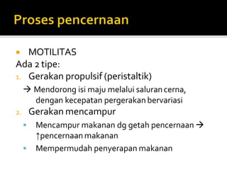 Fisiologi sistem digestivus (1) | PPTX