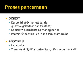 Fisiologi sistem digestivus (1) | PPTX