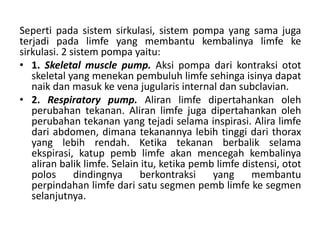 FISIOLOGI SISTEM LIMFATIK KURBA 2020.pdf