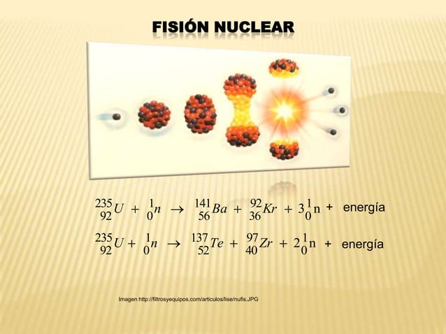 Fision y fusion nuclear1 | PPTX | Physics | Science