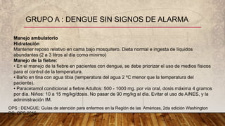 FISIOPATOLOGíA del dengue, fases & clasificación.pptx
