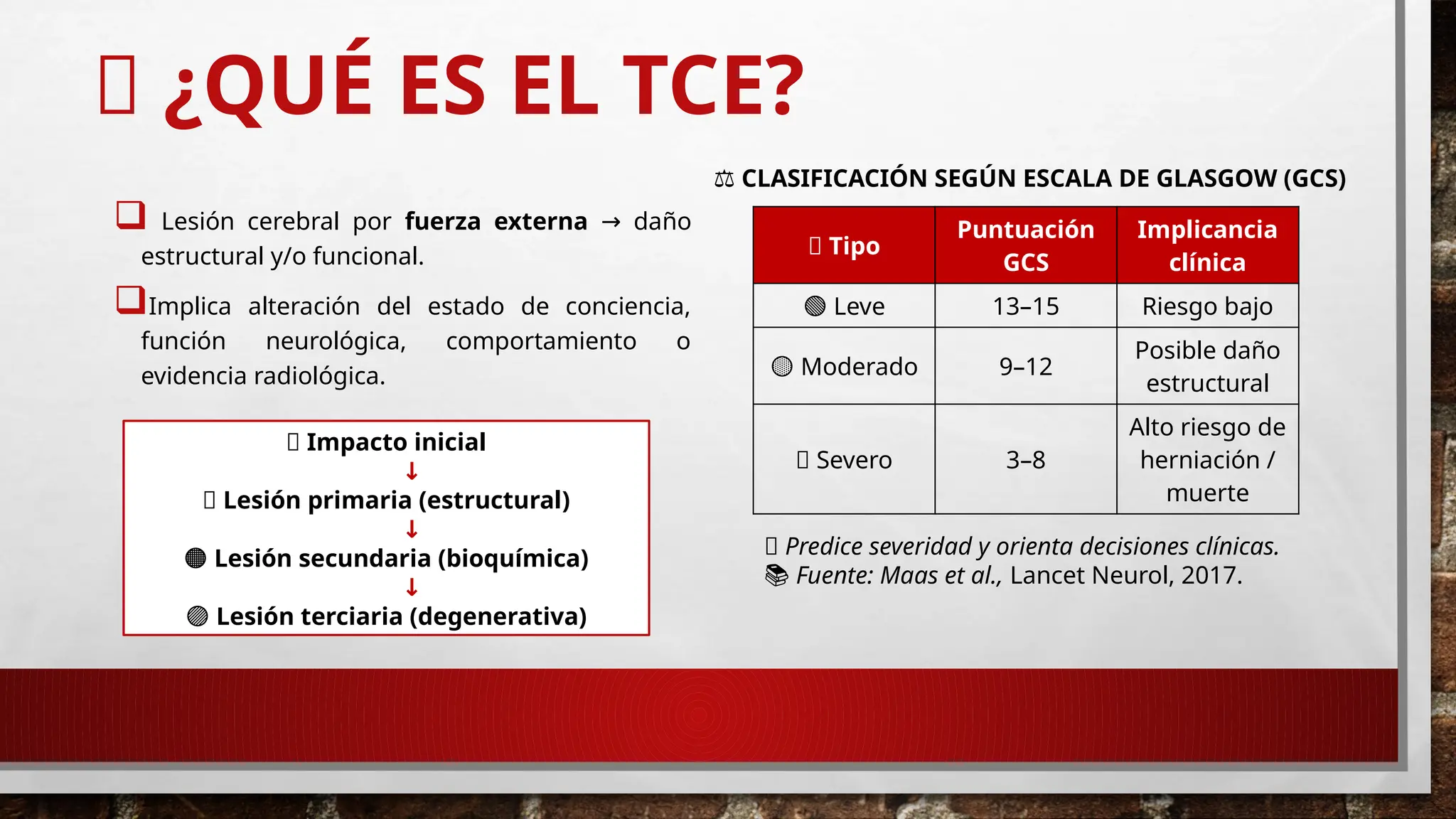 FISIOPATOLOGÍA DE traumatismo craneoencefálico | PPTX