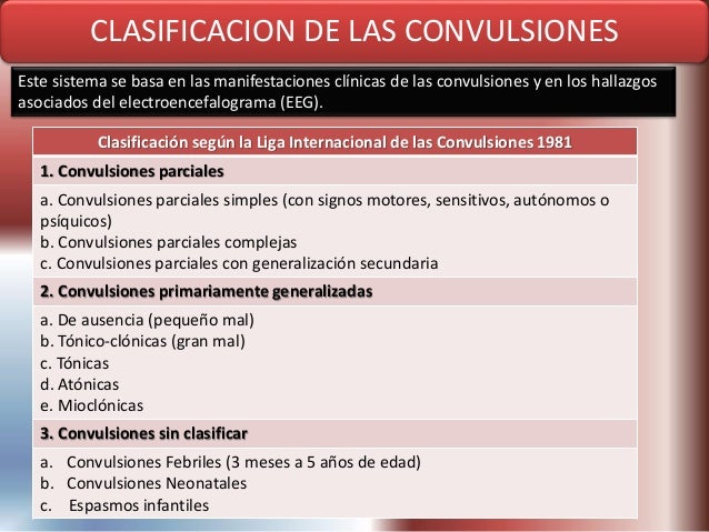 Fisiopatologia convulsiones y epilepsias