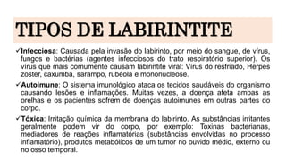 Fisiopatologia da Labirintite | PPTX