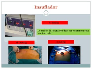 Fisiopatologiadelneumoperitoneo | PDF