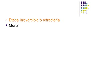 Fisiopatologia Del Shock | PPT