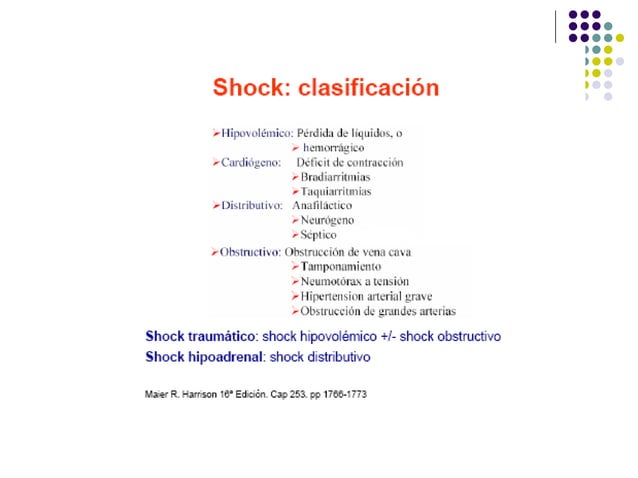 Fisiopatologia Del Shock | PPT