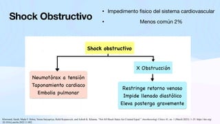 Fisiopatología del Shock Obstructivo 2.pdf
