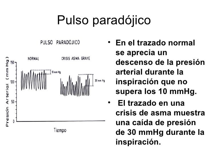 Fisiopatologia unidad 1