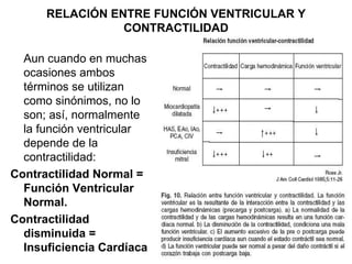 Fisiopatologia unidad 3_cardiovascular imprimir fisiopa | PPT