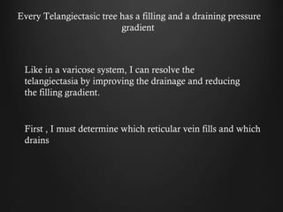 Useful physiopathology of telangectasia | PPT
