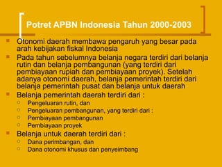 Fiskal | PPT