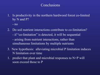 What is co-limitation, really? | PPT