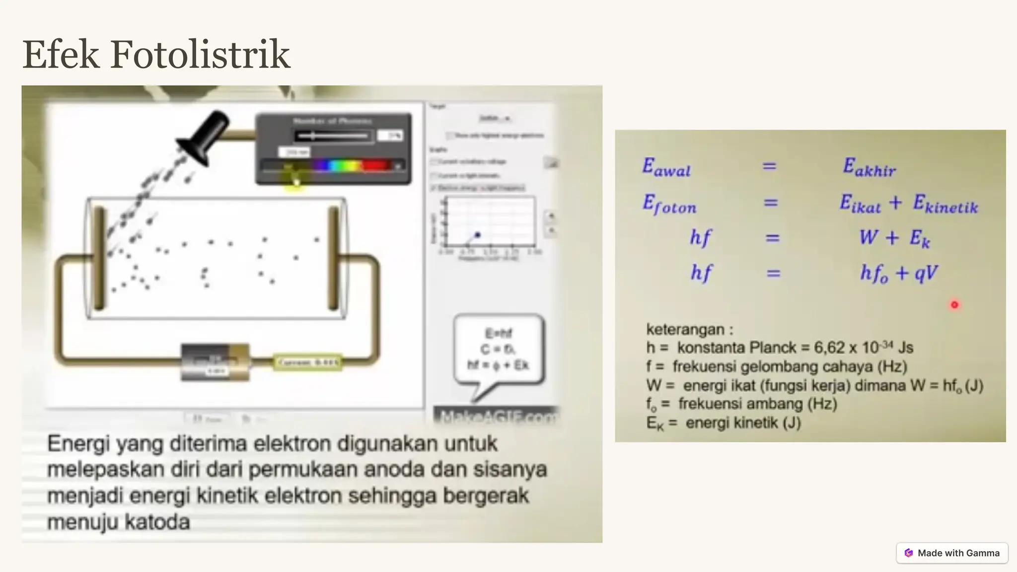 Pengantar fisika kuantum dasar mekanika kuantum | PPTX
