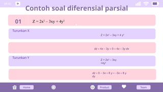 Fisika matematika diferensial parsial.pptx