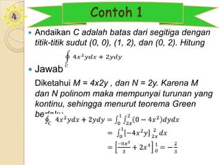 Fismat teorema green k2311073 & k2311075 | PPTX