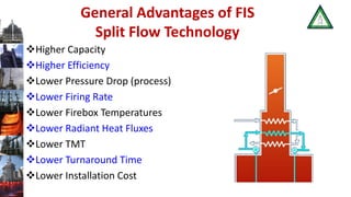 Furnace Improvements patented - Split Flow technology | PPT