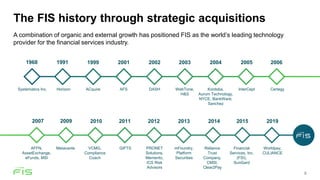 Fis payments summary 2 | PDF