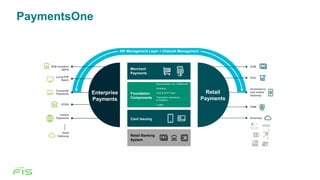 Fis payments summary 2 | PDF
