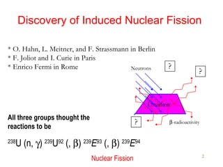 Fission | PPT