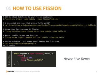 Fission Introduction | PPT