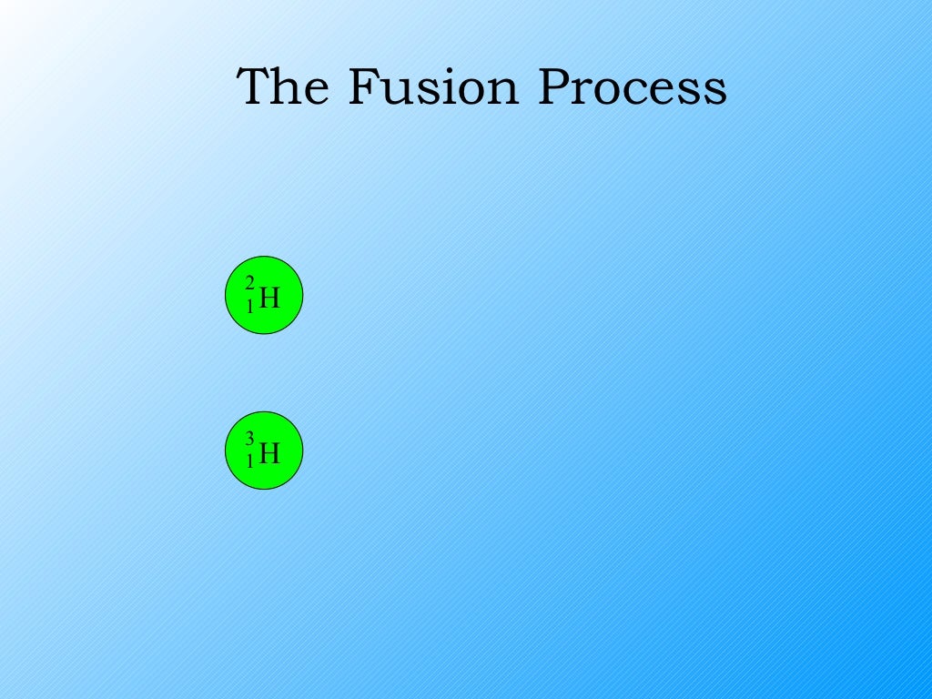 Fission and fusion - communityjery