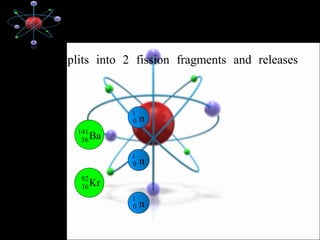 Fission and fusion | PPT