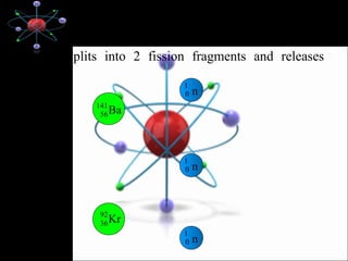 Fission and fusion | PPT