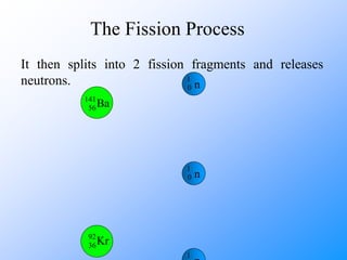 Fission and fusion | PPTX