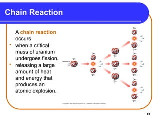 Fission and Fusion nuclear engineering 1 | PPT