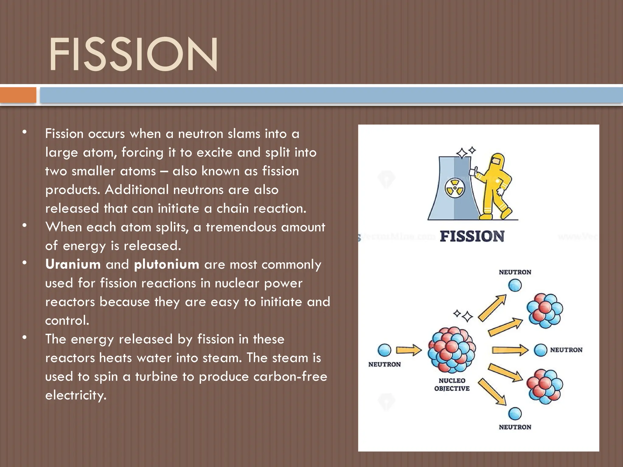 Fission and Fusion Presentation_Manes.pptx
