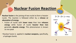 Fission and fusion reaction presentation.pptx